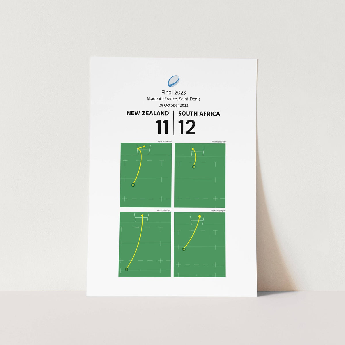 2023 Rugby World Cup Final Memorabilia Art Print