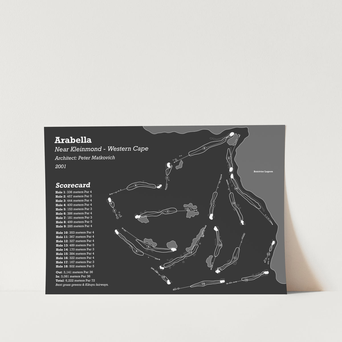 Arabella Golf Art Print
