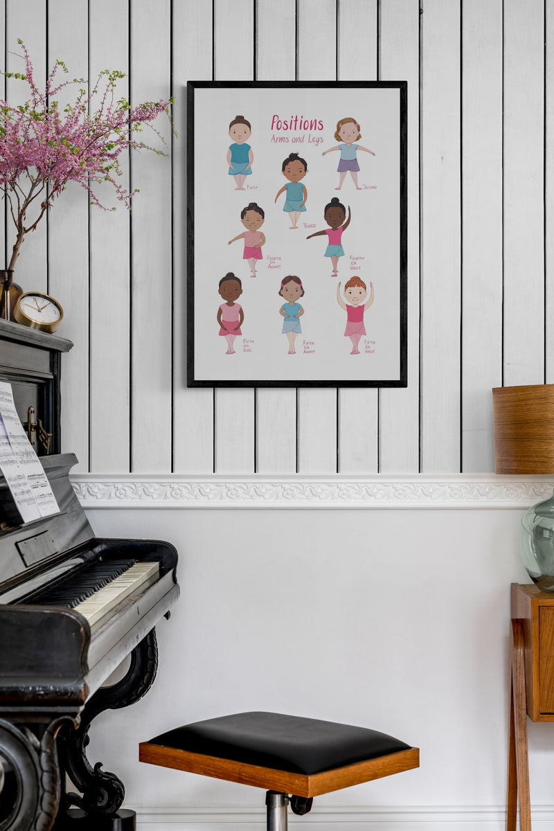 Cecchetti Ballet Positions Art Print