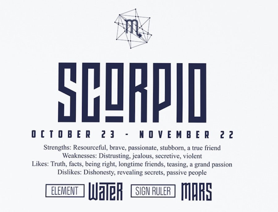Scorpio Star Sign Art Print