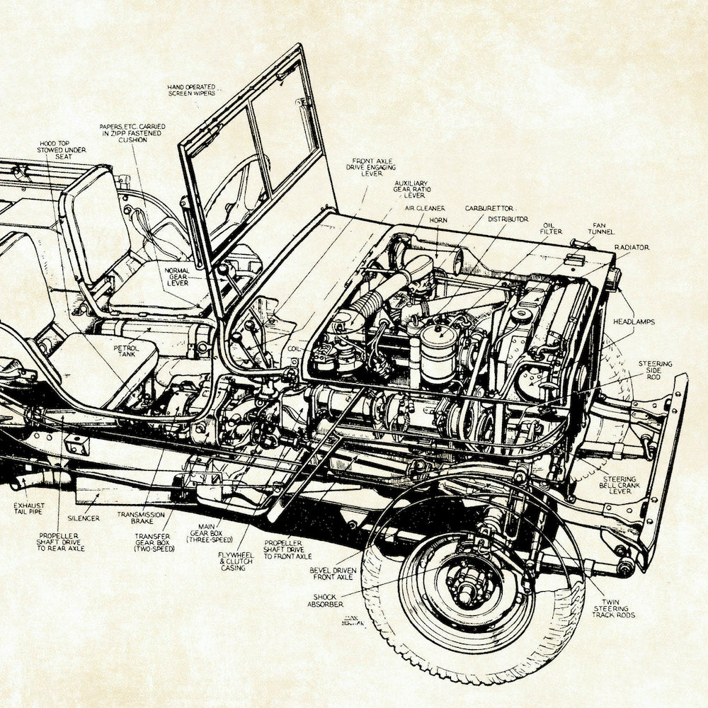 Willys MB Jeep Patent Art Print